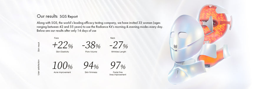 The Radiance Kit – LED Face & Neck Masks – CHOUCHOU TOKYO