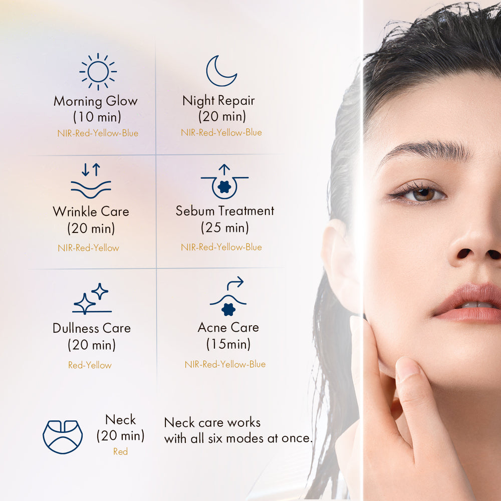 The Radiance Kit – LED Face & Neck Masks – CHOUCHOU TOKYO