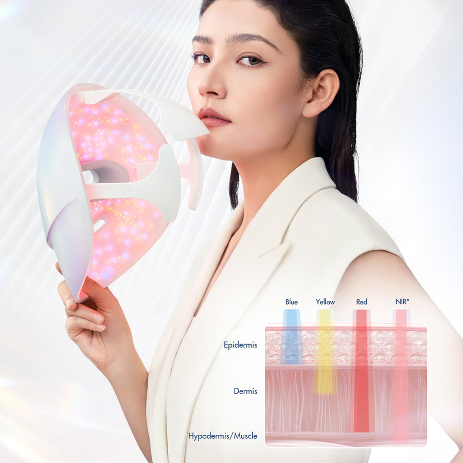 The Radiance Kit – LED Face & Neck Masks – CHOUCHOU TOKYO